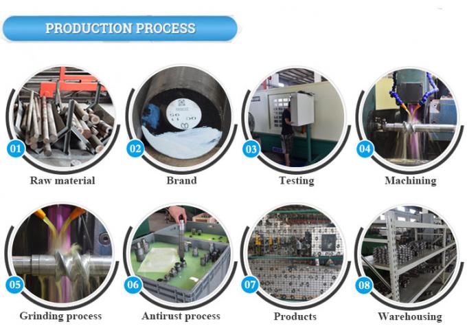 Factory Tour - Nanjing GS-mach Extrusion Equipment Co.,Ltd