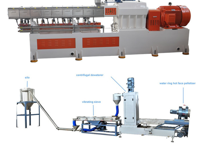 PP Caco3 Double Screw Extruder Granulation Machine Water Ring Cutting ...