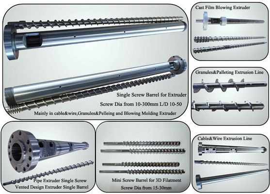 Extruder Machine Parts on sales - Quality Extruder Machine Parts supplier