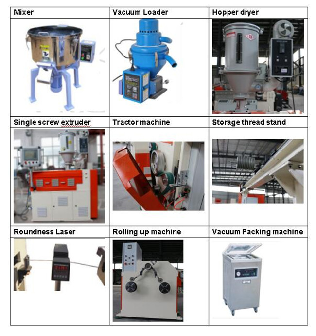 Custom PLA / PA Nylon / ABS 3d Printer Filament Making Machine