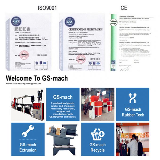 Nanjing GS-mach Extrusion Equipment Co.,Ltd